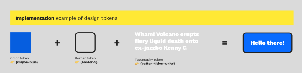 Let’s get practical with design tokens | Sketch2React Blog